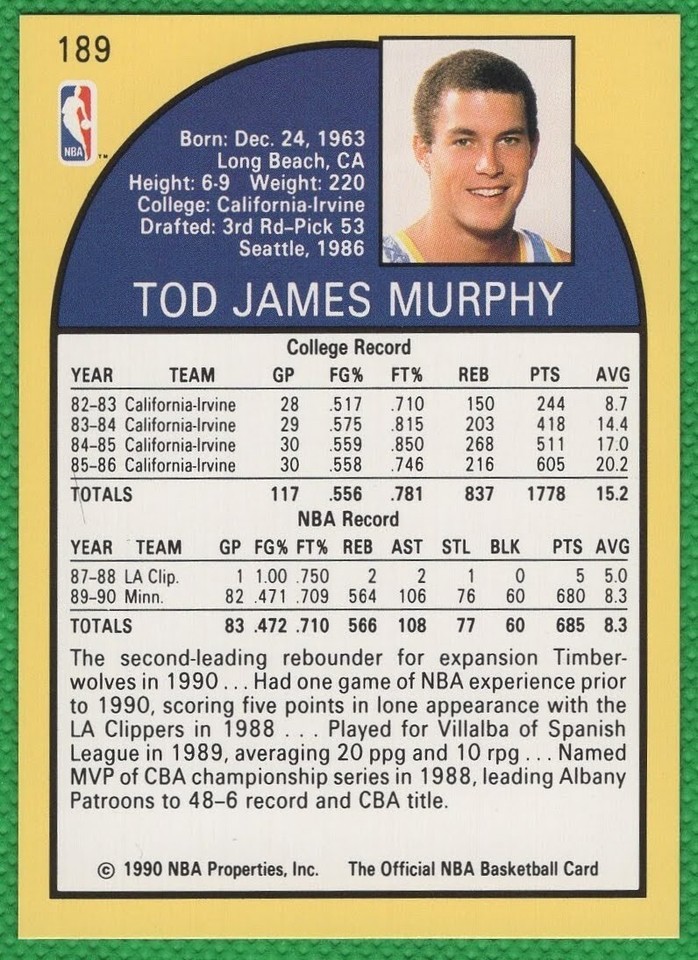 Tod Murphy - 1990-91 NBA Hoops #189 - Minnesota Timberwolves Basketball ...