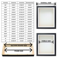 Deep Box Display Frame for sale | eBay