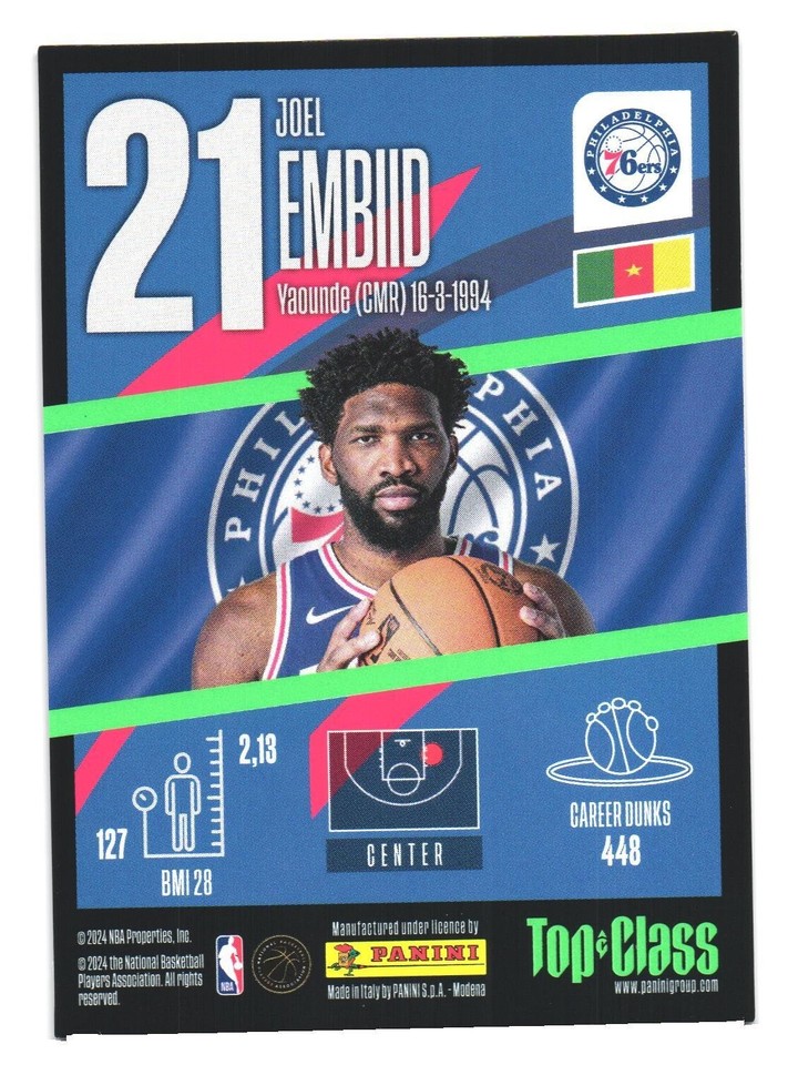 2023-24 Panini NBA Top Class Philadelphia 76ers Max Power Joel Embiid ...