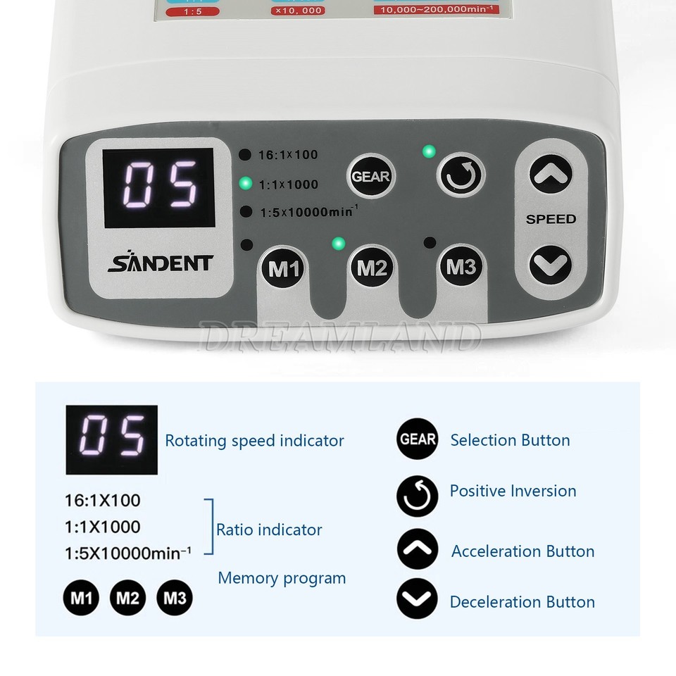 SANDENT Dental Electric Brushless Micro Motor E Type for handpiece ...