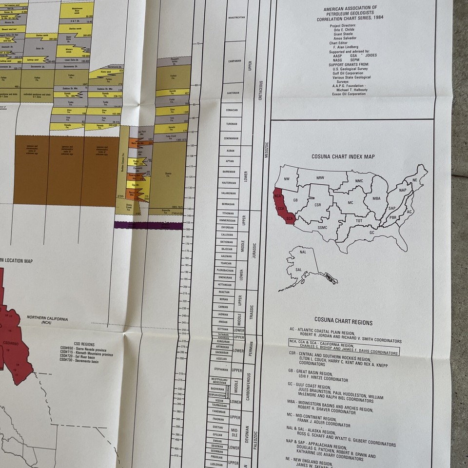 COSUNA Geologic Stratigraphic Correlation Chart northern California ...