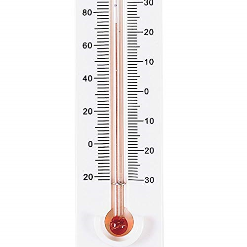 ETA hand2mind High-Range Dual-Scale Safety Thermometers Pack of 10 | eBay