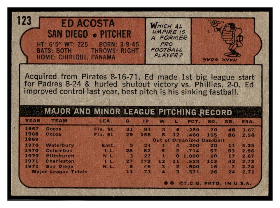 1972 Topps baseball 123 Ed Acosta San Diego Padres card | eBay
