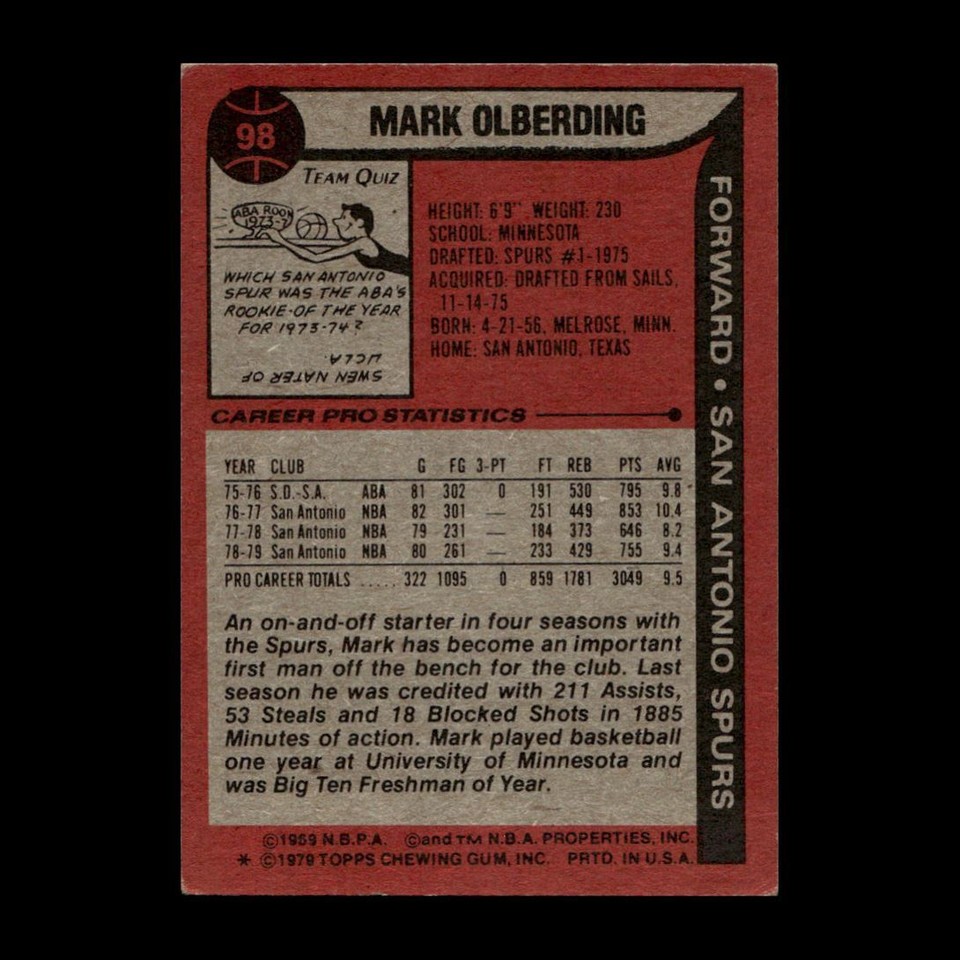Mark Olberding 1979-80 Topps Rookie San Antonio Spurs #98 Vintage 2 | eBay