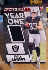 2024 Panini Rookies and Stars Football Card Checklist