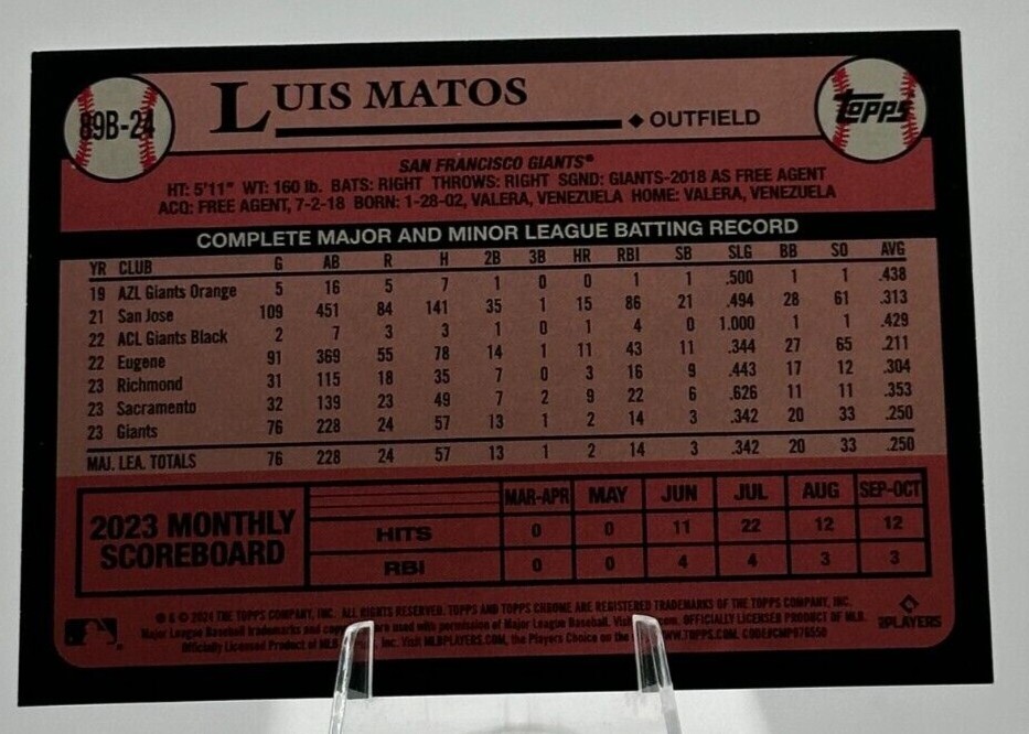 Luis Matos 2024 Topps Series 1 1989 Foil Mega Box Card Rookie RC SF ...