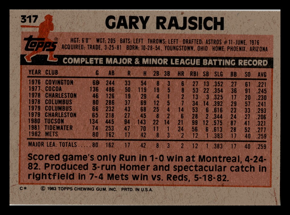 1983 Topps Gary Rajsich RC Rookie NY Mets #317 VG-EX Vintage | eBay