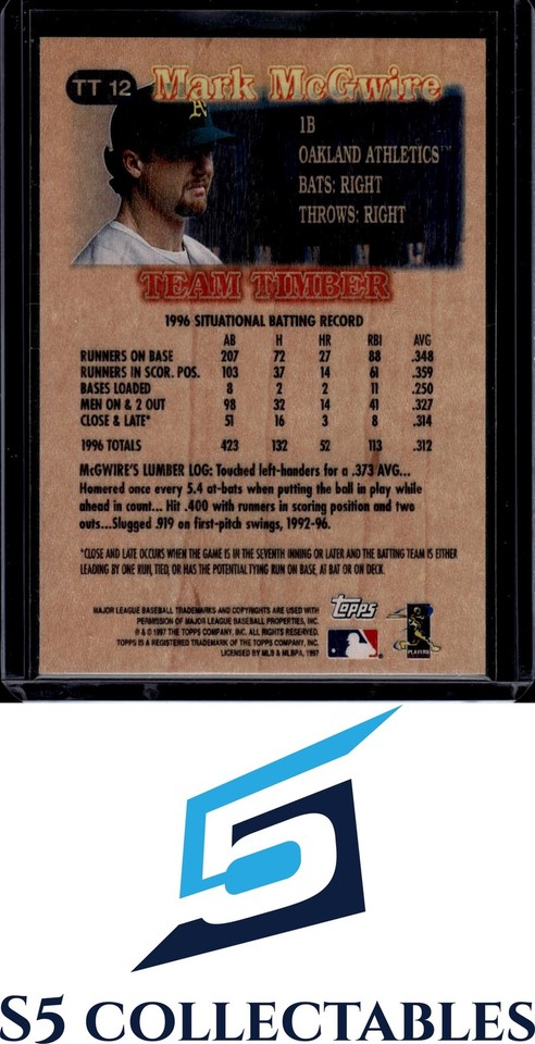 1997 Topps #TT12 Mark McGwire Team Timber 2619 | eBay