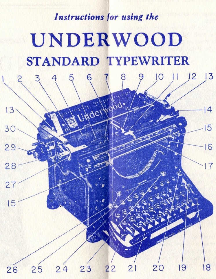 ORIGINAL Underwood No.6 Typewriter Instruction Manual NOS Antique Vtg ...