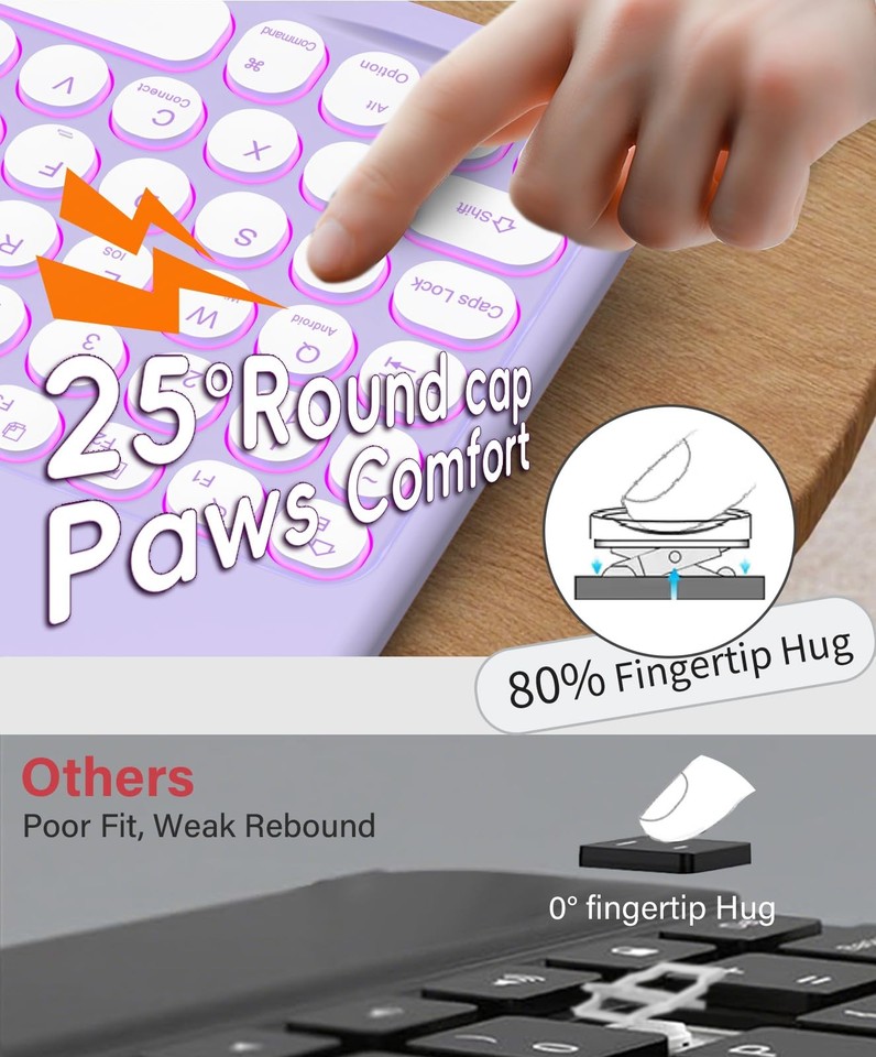 for iPad (A16) 11th/10th Gen case with Keyboard, Round Key, 7 Color ...