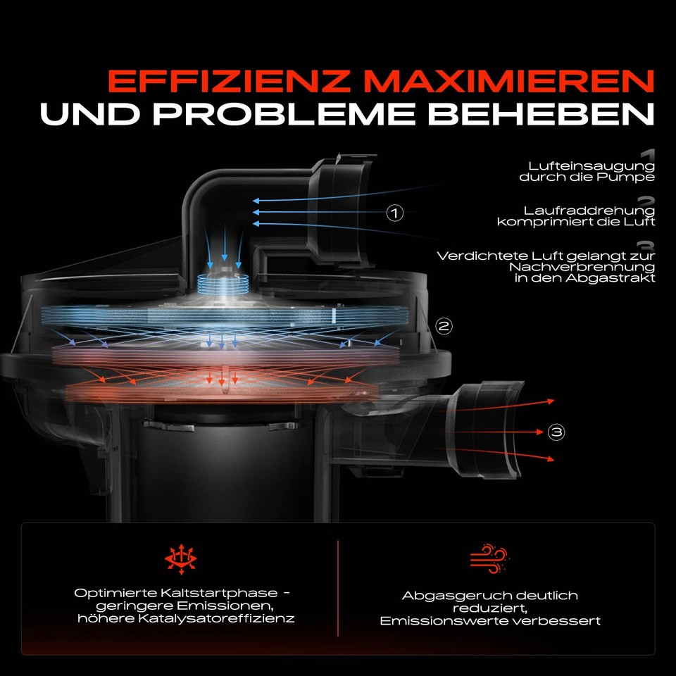 Secondary Air Pump for BMW 3er Cabriolet Coupe Touring E46 330i 2.2 ...