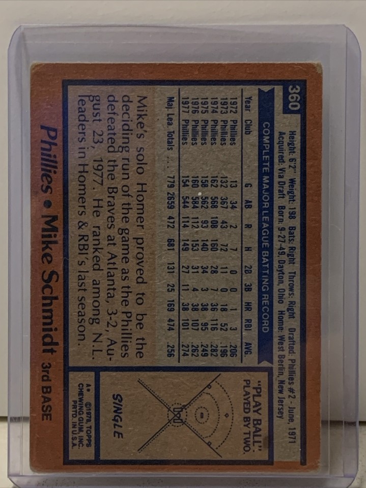 1978 Topps Baseball #360 Mike Schmidt Philadelphia Phillies HOF | eBay