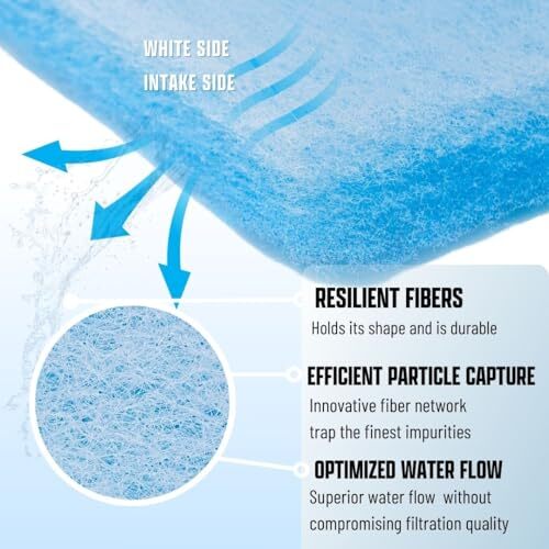 Aquarium Filter Media Pad Cut to Fit Roll, 12" x 72" (6 ft) 6ft Blue | eBay
