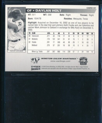 2003 Choice Winston-Salem Warthogs #7 Daylan Holt signed auto autograph ...