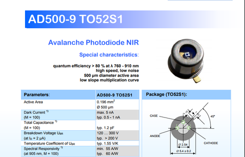 APD/Avalanche Photo Diode 905nm AD500-9 TO52S1/Laser Rangefinder use | eBay