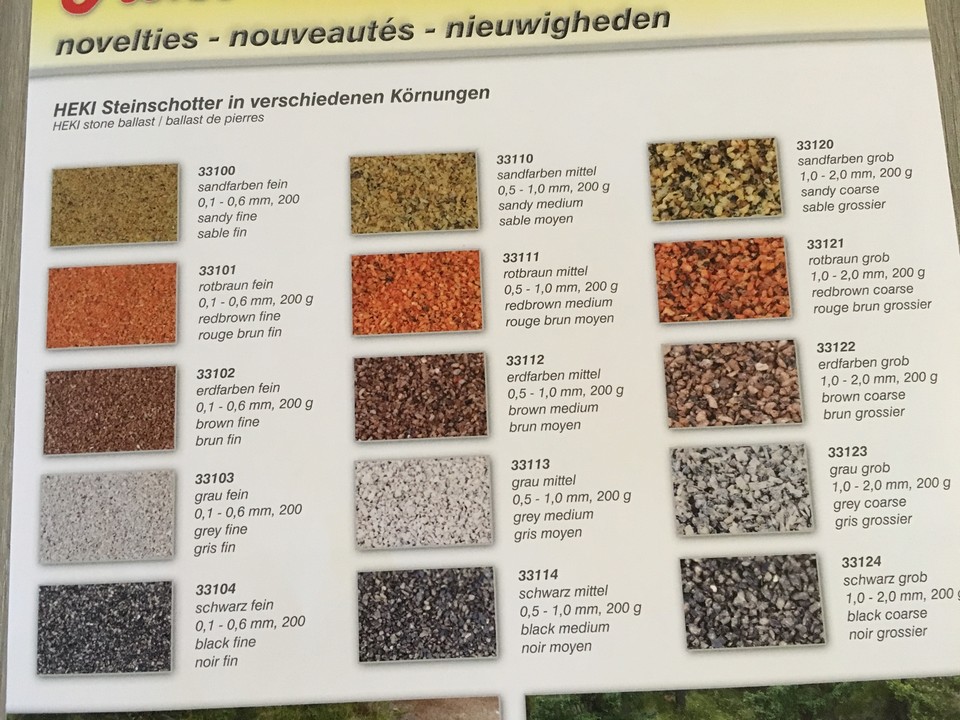 Heki 33114 Stone Ballast: Medium Gravel (mm. 0.5 - 1.0) Black Color ...