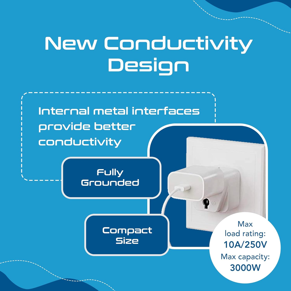 AUS to Switzerland Travel Plug Adapter (Type J) - Charge Your Cell ...