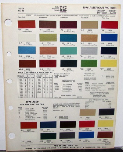 1976 Jeep Cherokee CJ Eagle Wagoneer Paint Chips By PPG | eBay