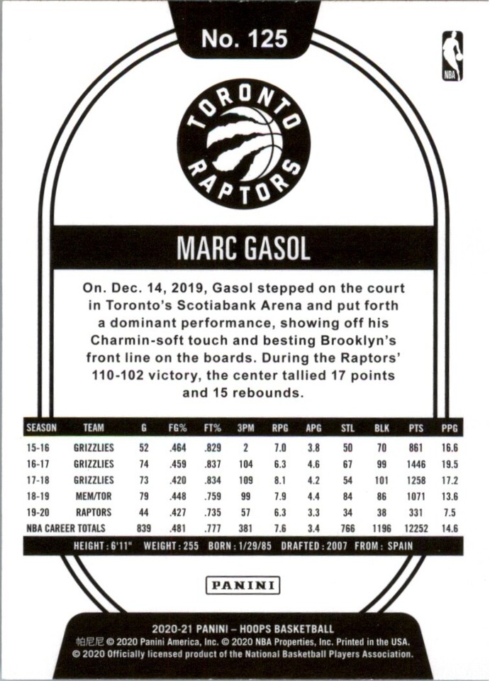 2020-21 Hoops Blue #125 Marc Gasol Toronto Raptors *+* | eBay