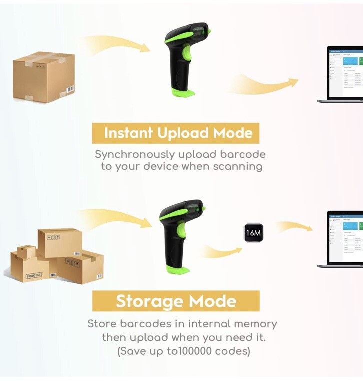 NADAMOO BUR3003 433MHz Wireless Barcode Scanner Cordless USB 328 Feet ...