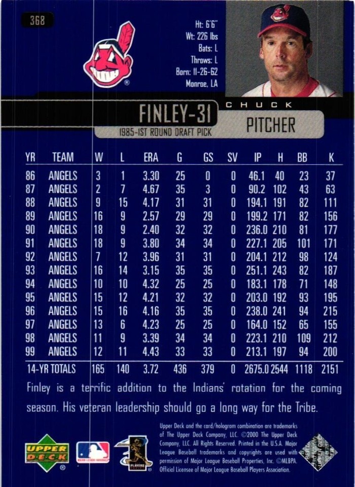 2000 Upper Deck #368 Chuck Finley Cleveland Indians Baseball Card | eBay