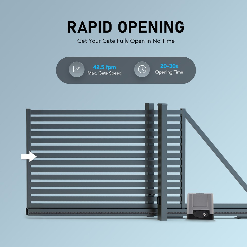 CO-Z Automatic Gate Opener Electric Driveway Operator Remotes ...