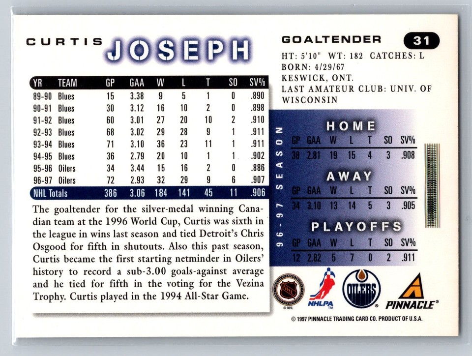 1997-98 Score #31 Curtis Joseph | eBay