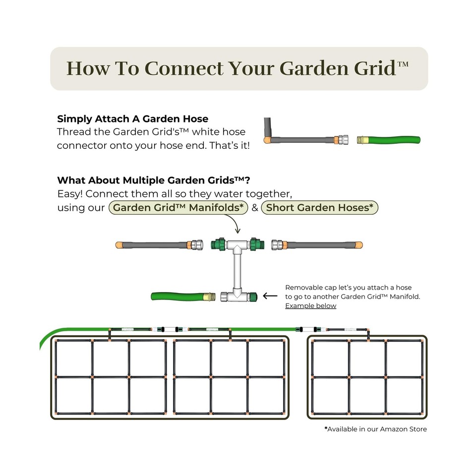 3x6 Garden Grid Watering System | Preassembled, Raised Garden Water ...