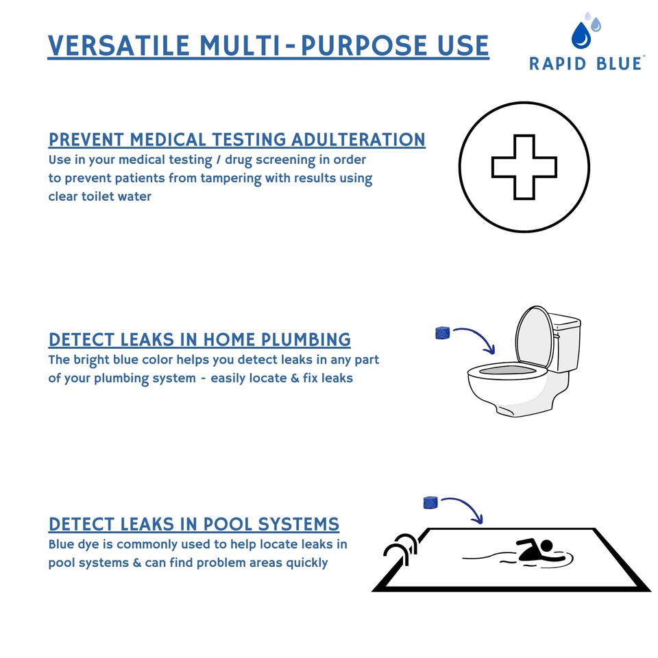 Rapid Blue Dissolvable Blue Dye Tablets for Toilet Leak Detection ...