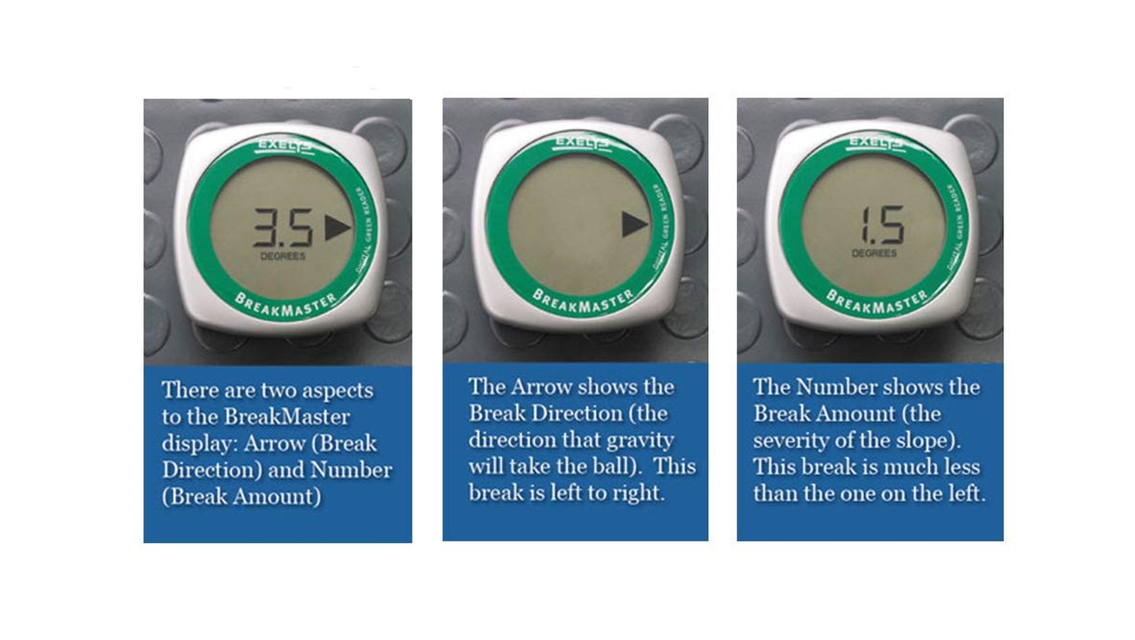 Digital Golf Putting Green Reader Used by PGA, LPGA and Champions Tour ...