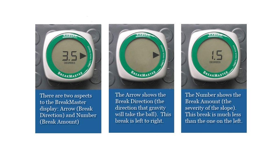 Digital Golf Putting Green Reader Used by PGA, LPGA and Champions Tour ...