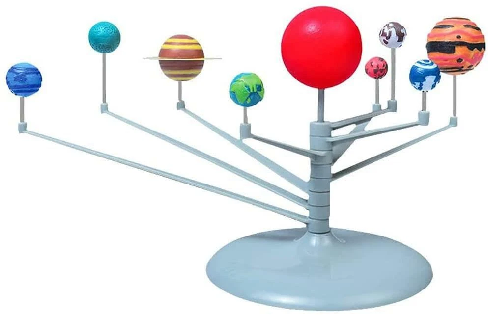 Solar System Project Kit