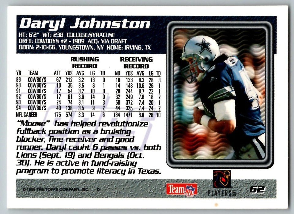1995 TOPPS DARYL JOHNSTON DALLAS COWBOYS #62 | eBay