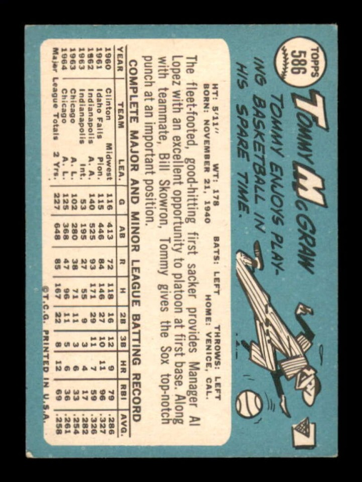 1965 Topps #586 Tommy McCraw VG/VGEX SP White Sox 247893 | eBay