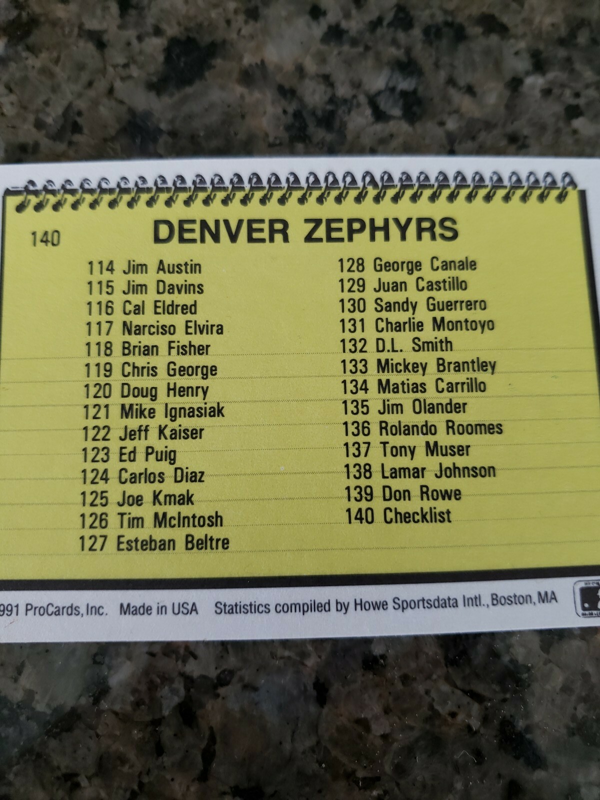 1991 Denver Zephyrs Team Card Set - Partially Autographed | eBay