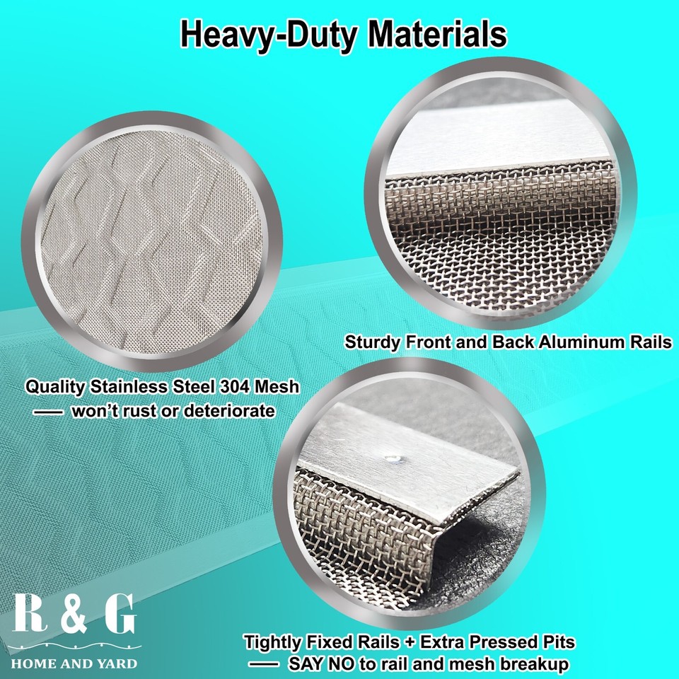 Premium Stainless Steel Micro-Mesh Gutter Guard - 5 Inch Gutter ...