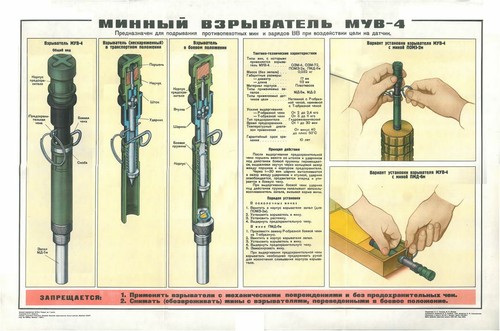 Poster soviet russian Gun Mine Fuse MUV-4 | eBay