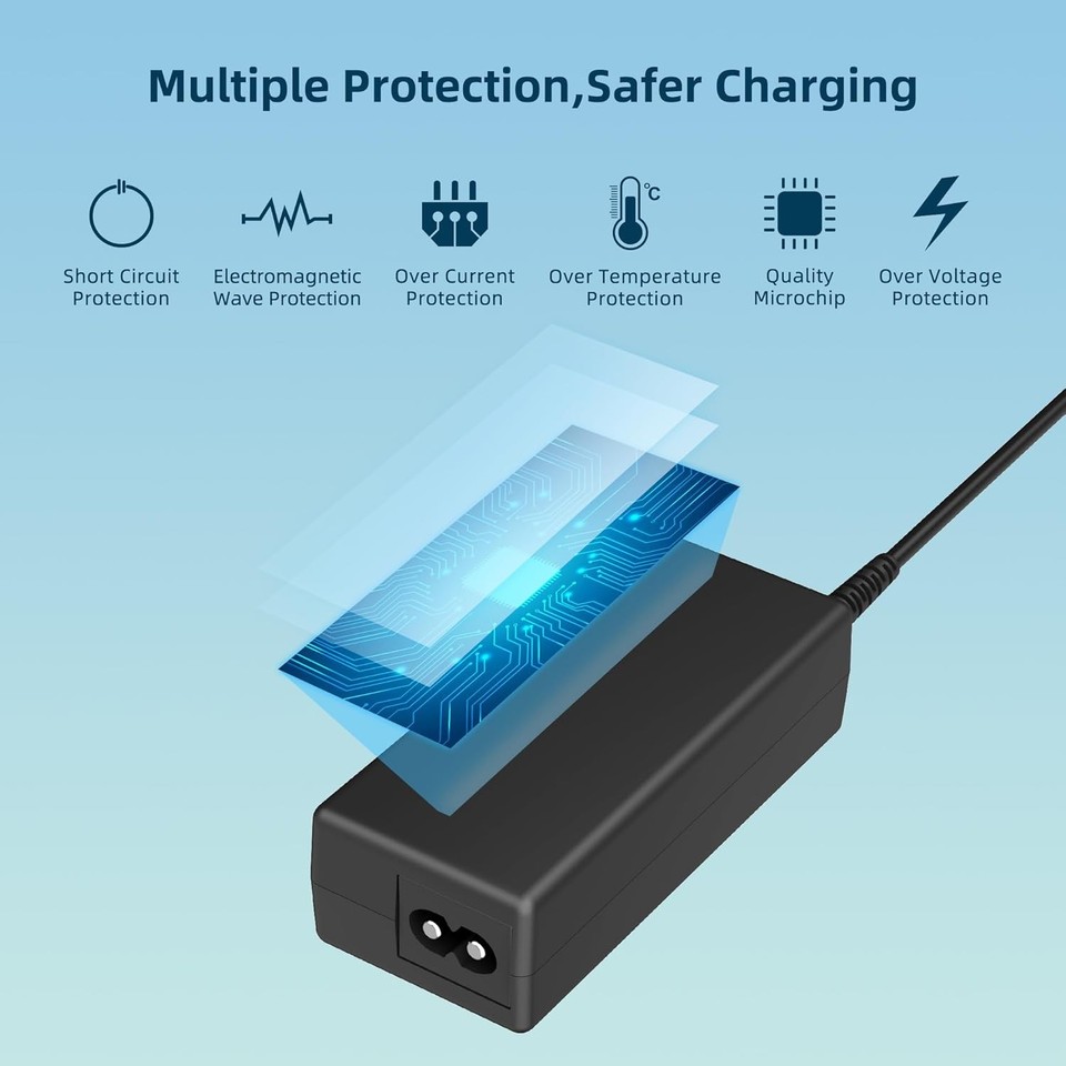 AC Adapter DC Charger for Panasonic CF-08 CF-18 CF-P1 Power Supply Cord ...