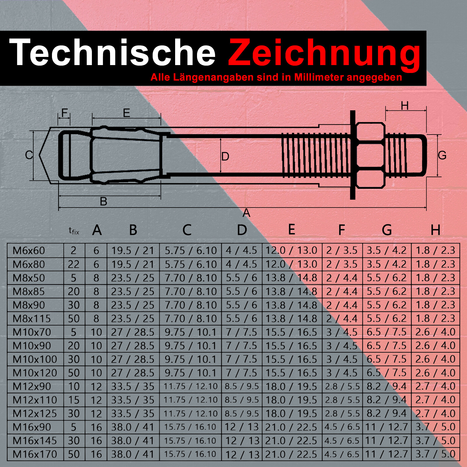 Ankerbolzen Schwerlastanker Bolzenanker Edelstahl V2A Schlaganker M6 M8 ...