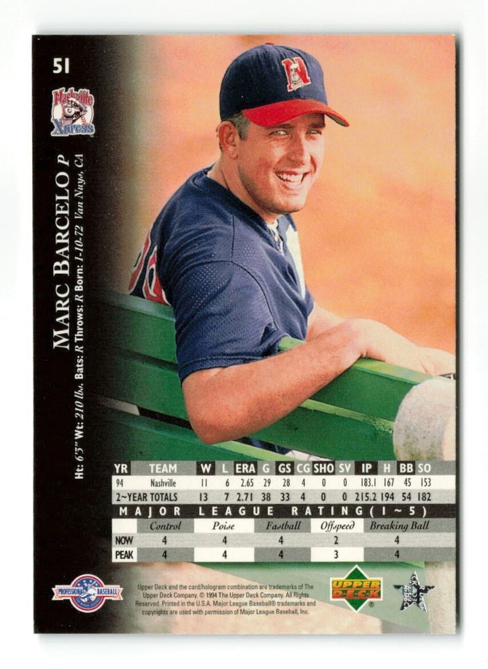 1995 Upper Deck Marc Barcelo #51 | eBay