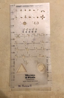 Chart Correction Template