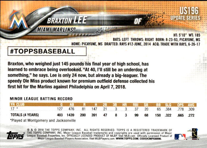 Braxton Lee 2018 Topps Update #US196 Miami Marlins | eBay