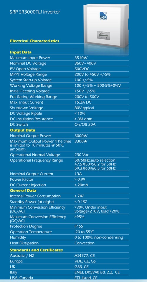 Sunny Roo SRP SR3000TLI 3KW Solar PV Inverter 50 / 60hz | eBay UK