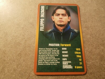 FILIPPO INZAGHI (ITALY), TRADING ROOKIE CARD, COLLECTOR (JT29) | eBay