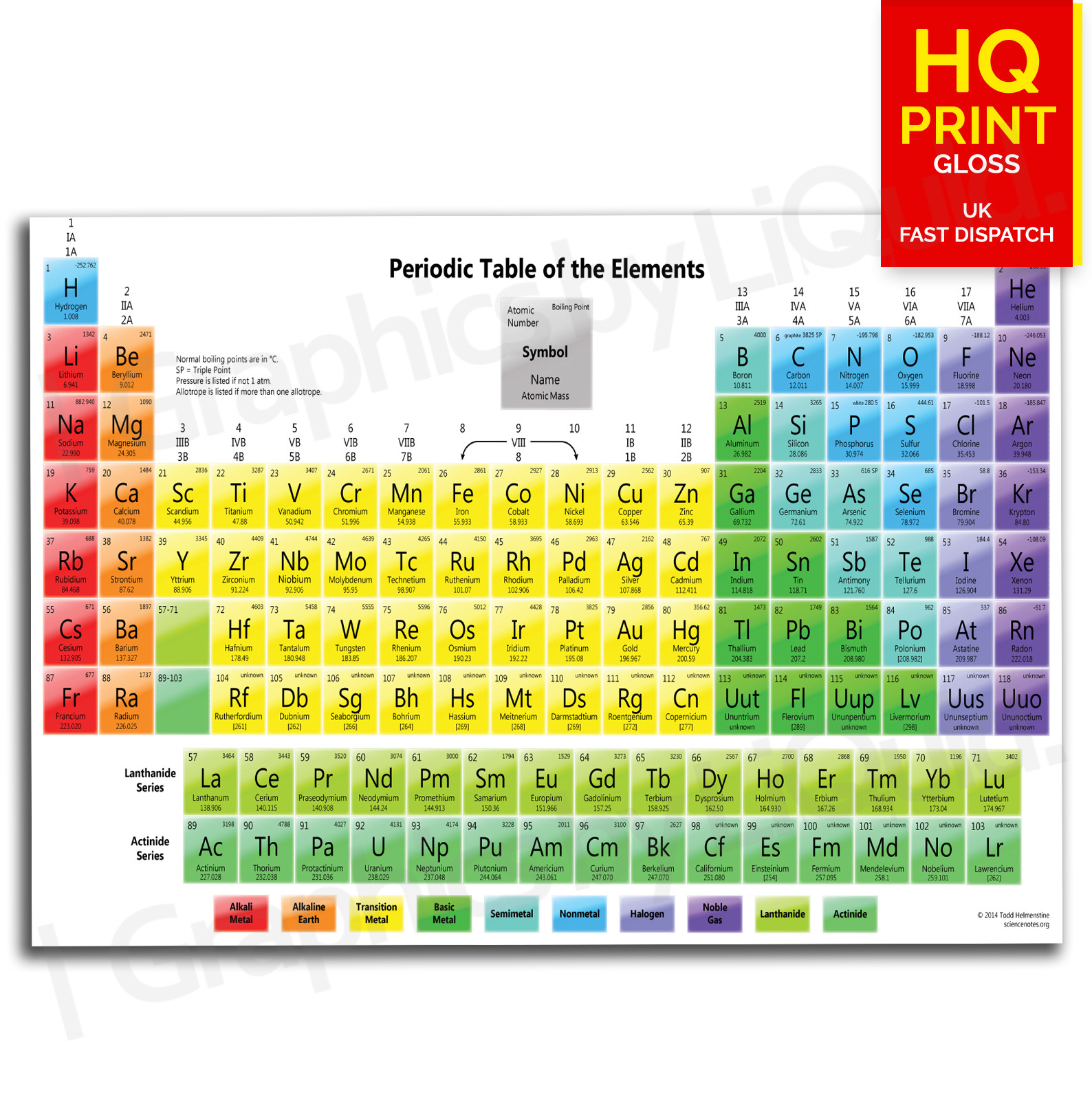 Periodic Table Of The Elements Science Education Poster For Students A4 ...