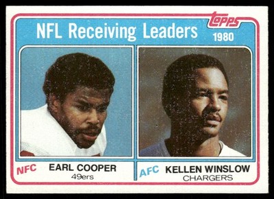 1981 Topps #2 1980 Receiving Leaders (Earl Cooper / Kellen Winslow) LL ...