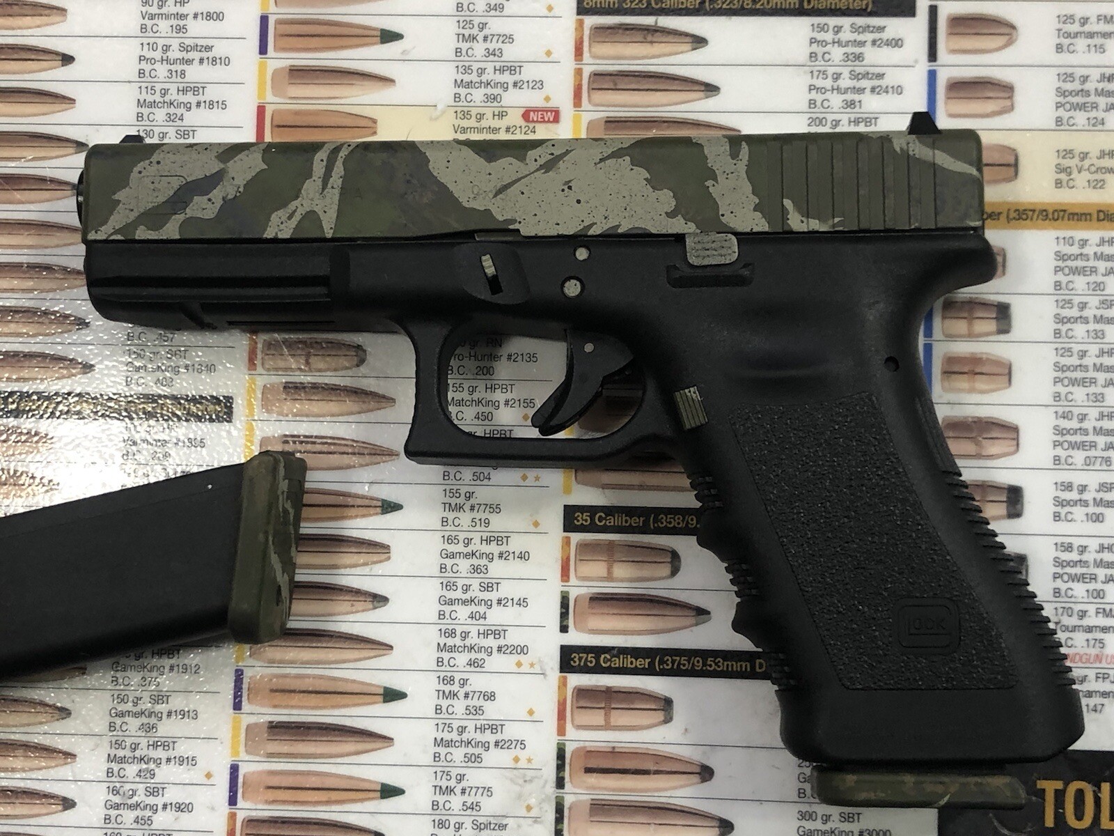 Custom Cerakote Glock 17 Gen 3 OEM 9mm Slide Assembly Kit G17 P80 ...