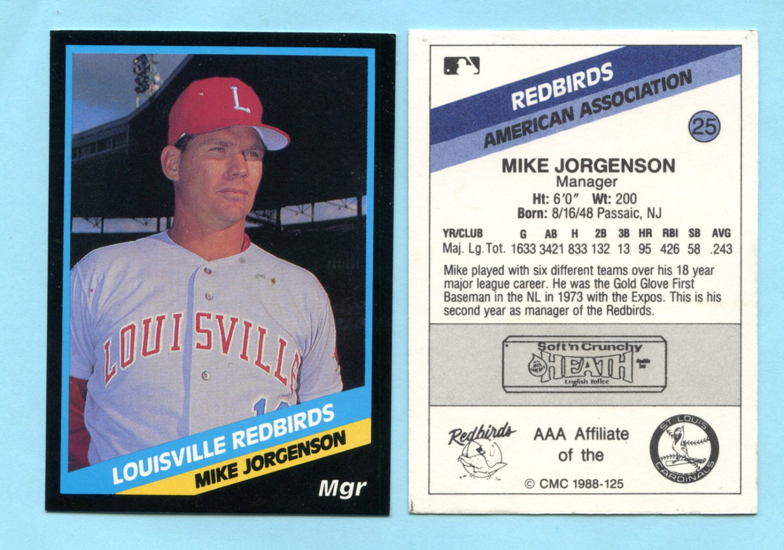1988 CMC Minor League - Louisville Redbirds -Mike Jorgenson- Box 193 | eBay