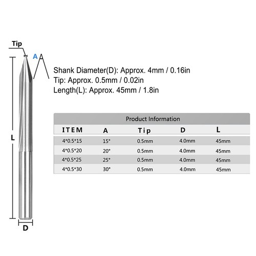 4x V‑Shaped Carving Cutter 2‑Edged Engraving Bit 4x0.5x15°/4x0.5x20 ...