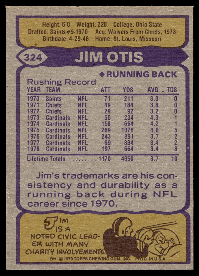 1979 Topps #324 Jim Otis | eBay